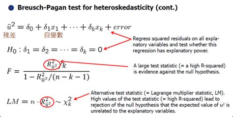 【stata多元迴歸變異數同質性檢定 Breusch Pagan Test 軟體分析教學及操作】 永析統計及論文諮詢顧問
