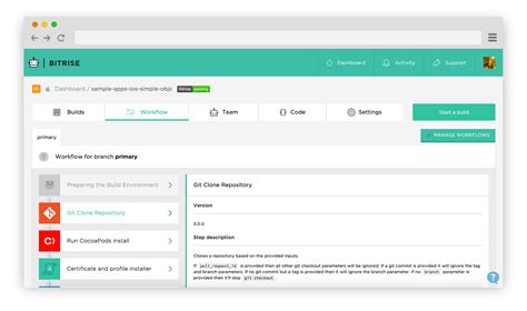 Install Bitrise Integrations Directory Github