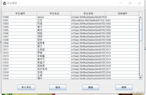 基于javaswingmysql实现考试管理系统java在线考试系统mysql代码swing Csdn博客