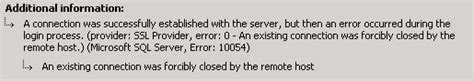 SQL Server Access Issue Database Administrators Stack Exchange
