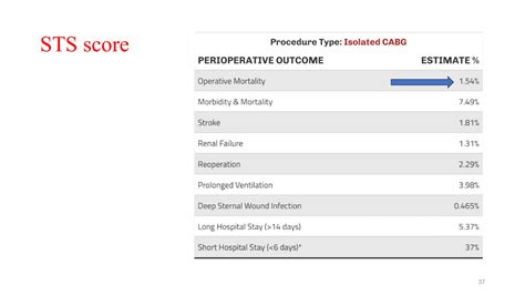 Preop Evaluation For Cardiac Surgerypptx