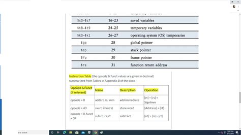 Solved Need Help In Digital Design And Computer Chegg