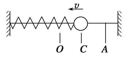简谐运动 维典百科