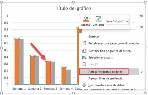 Cómo Crear un Gráfico de Línea de Tiempo en Excel Automate Excel