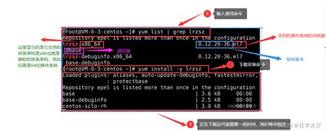 Linux Vimgccgdb Vimgcc Csdn