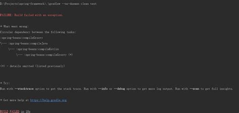 Build Source Failed · Issue 22760 · Spring Projectsspring Framework