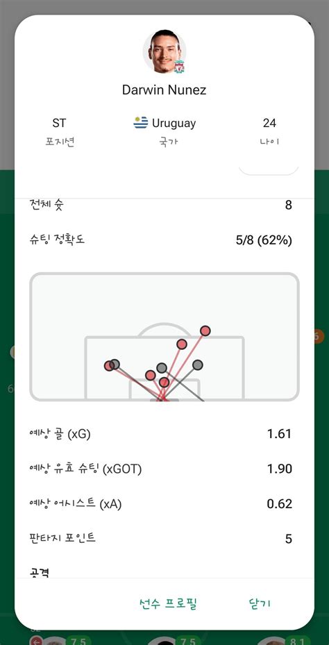 오피셜 신누형 상상득점 두자리수 득점 돌파 해외축구 에펨코리아