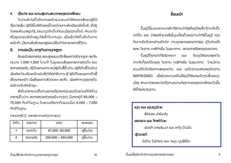 ຂ່າວສານກະສິກຳ ປ ຂ່າວສານກະສິກຳ ປ່າໄມ້ ແລະ ພັດທະນາ ຊົນນະບົດ