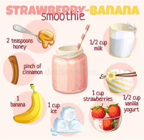 Smoothie Recipe Illustration With Banana Strawberries Milk Honey