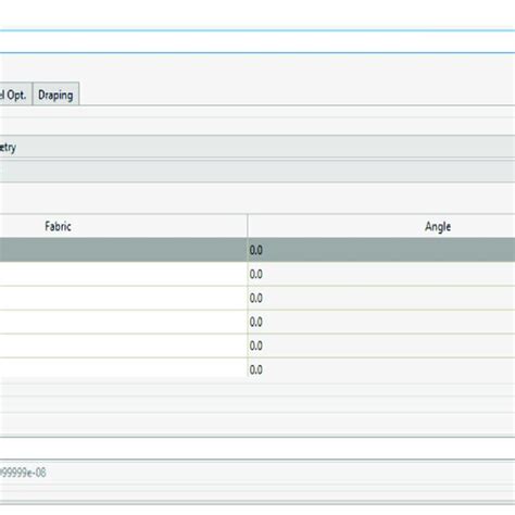 Stacking Sequence Of 0° Fiber Orientation Download Scientific Diagram