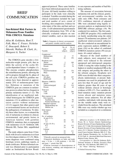 Pdf Sun Related Risk Factors In Melanoma Prone Families With Cdkn2a