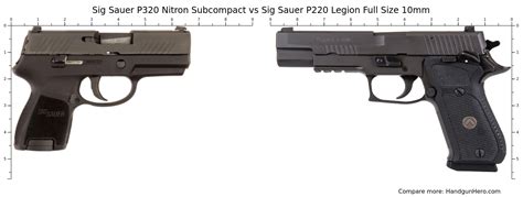Sig Sauer P Nitron Subcompact Vs Sig Sauer P Legion Full Size Mm Size Comparison