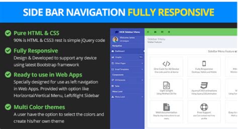 Best Premium Jquery Drop Down Plugins Wpshopmart