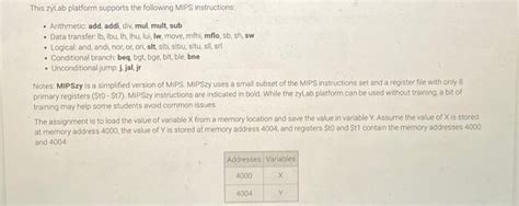 Solved 73 Lab Arithmetic Expression Addsubmul Given