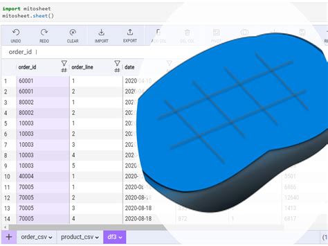 Python Scipyで手を動かしながら学ぶ数理最適化 第1回 数理最適化とは何か？ 基本概念の紹介 セールスアナリティクス