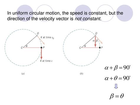 Ppt Dynamics Of Uniform Circular Motion Powerpoint Presentation Free Download Id 6083162