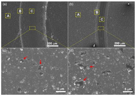 Tetrahedral Amorphous Carbon Coatings With Al Incorporation Deposited