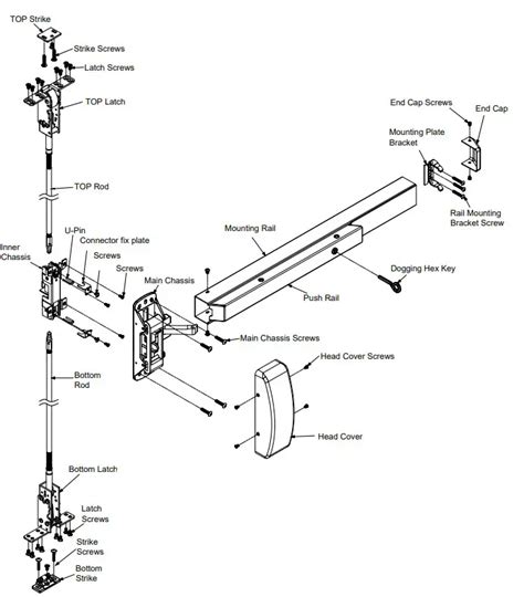 Cal Royal N 98cvr Concealed Vertical Rod Exit Device Instruction Manual