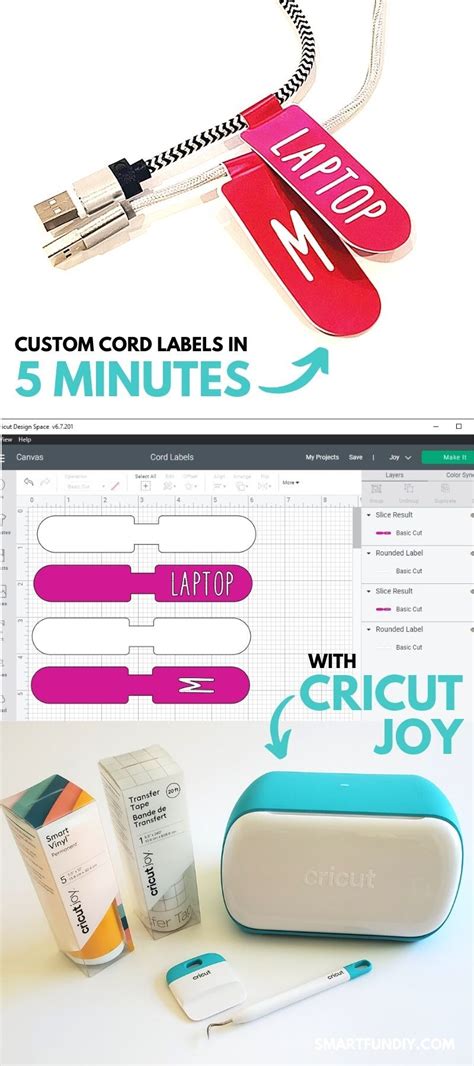 Me Cricut Artofit