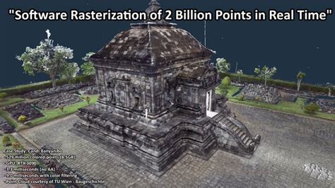 Software Rasterization Of 2 Billion Points In Real Time Markus Schütz Learning Area