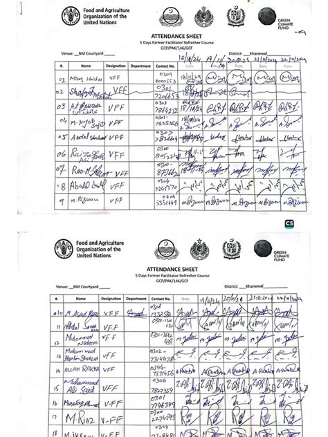 Farmer Facilitators Attendance Pdf