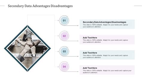Secondary Data Advantages Disadvantages In Powerpoint And Google Slides Cpb PPT PowerPoint