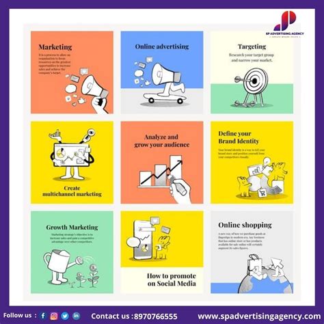 Sabhya Kulkarni Posted On Linkedin