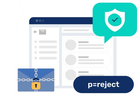 What Is Dmarc Policy None Quarantine And Reject Security Boulevard