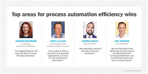 It Process Automation 6 Examples To Boost Efficiency Techtarget