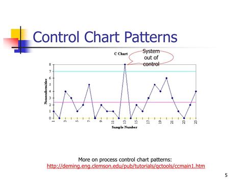Ppt Findel A Language Based Approach To Financial Analysis Powerpoint