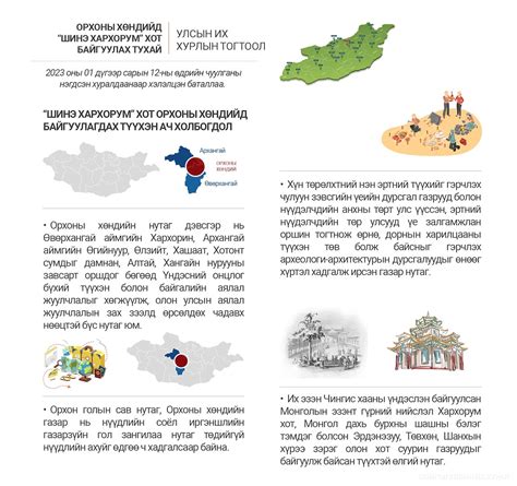 Орхоны хөндийд “Шинэ Хархорум” хот байгуулах тухай” танилцуулга Nio Mn