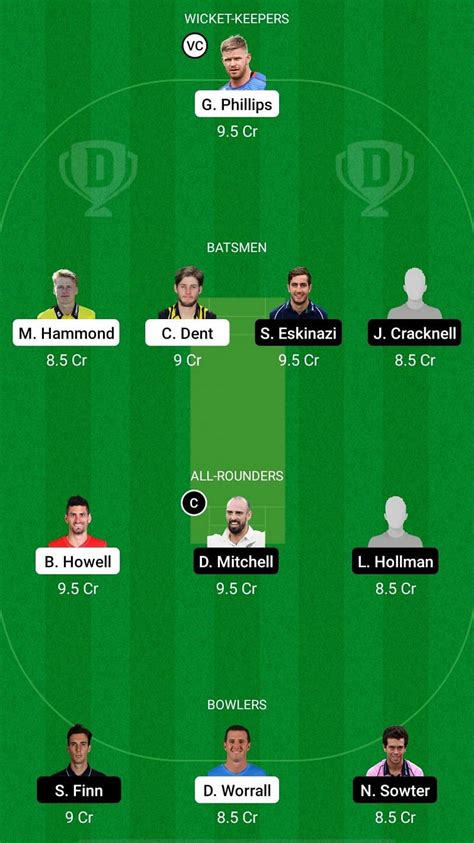 Glo Vs Mid Dream11 Team Prediction Fantasy Cricket Tips And Playing 11