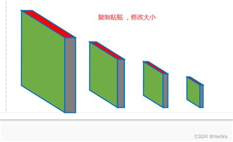 Visio卷积神经网络模型示意图制作（一）visio神经网络模板 Csdn博客