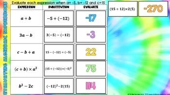 Evaluating Algebraic Expressions For Distance Learning TpT