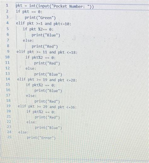 Solved Find The Psudeo Code