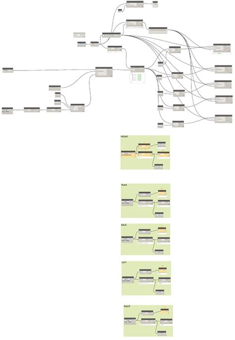 edit legend views and legend components with dynamo revit dynamo