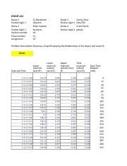 A8 11 2 .xlsx - ENGR 131 Name 1 Purdue login 1 Name 2 Purdue login 2 Section number Team number ...