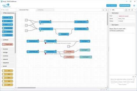 Stm32cubemonitoradvanced Flow To Understand The Possibilities Of The