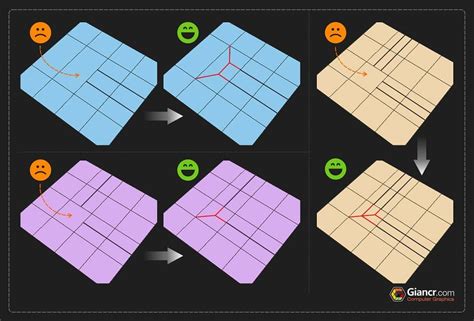 Part Of Hardsurface Polygon Building Tips Lots More Of These To Come