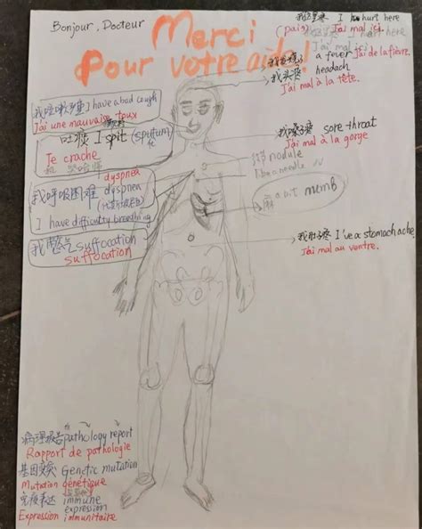 每天像在刀尖上走路做了数不清的选择题面对癌症终末期的亲人他们选择了姑息治疗 阿辰 胡金蓉 医生