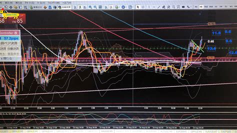 Chikako On Twitter Xauusd Gold ロング 用事があり出るので終わりにしました😫