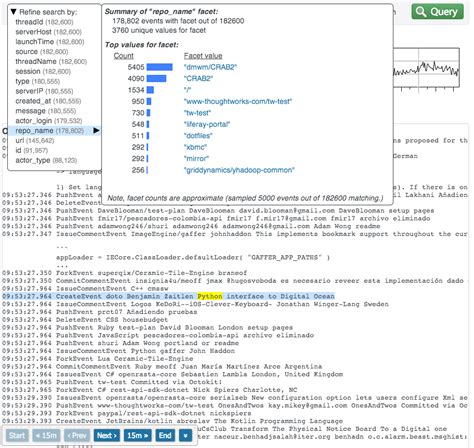 Оптимизация angularjs с 1200ms до 35ms Блог makeomatic разработка