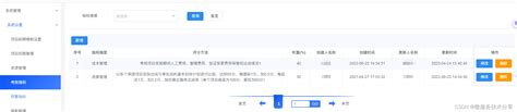 java 企业工程管理系统软件源码 Spring Cloud Spring Boot 二次开发 MybatisPlus Redis