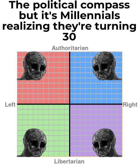 Feels Bad Man Dont Care Tho Im Not Even 18 Lmao Imagine Turning