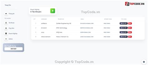 Code đồ án Website Tuyển Dụng Bằng Php Mysql