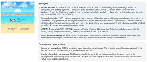 TCS Enterprise Blockchain Services Capabilities HFS Research