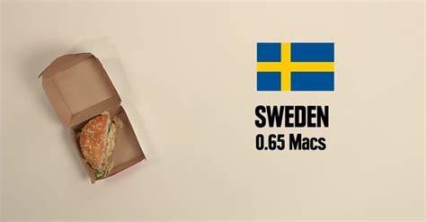 5ドルで買えるモノ 各国比較まとめ Ideahack