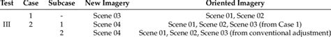 spot 5 datasets for direct georeferencing with the oriented imagery