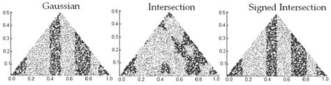 example 1 training patterns and results download scientific diagram