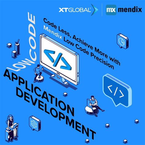 Xtglobal Inc On Linkedin Rapid Application Development With Mendix